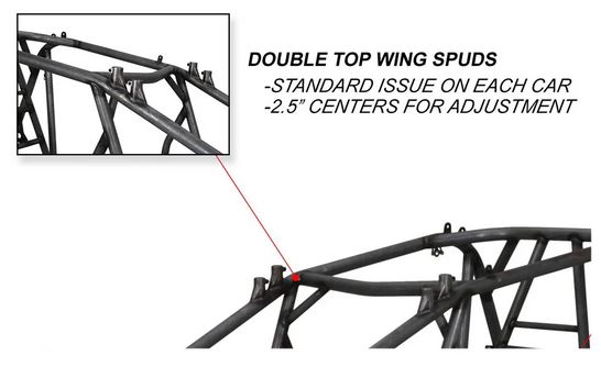 Eagle 2021 Helix Chassis Body Kit