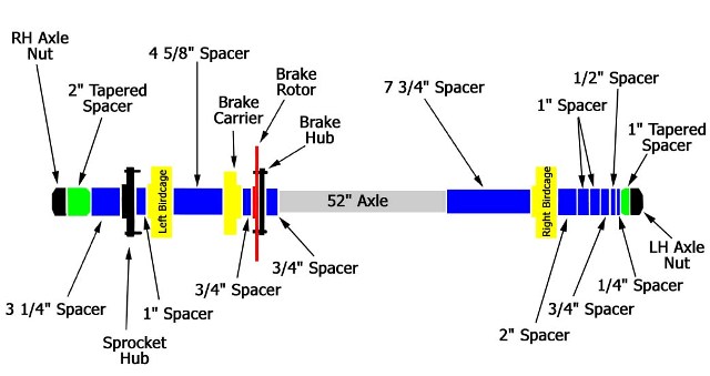 XXX Complete Mini Sprint Rear Axle